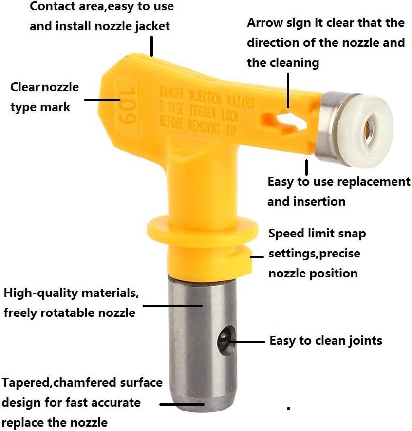 Reversible Airless Spray Tips for Airless Paint Sprayer (109)