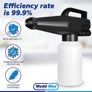 Medd Max Cordless Handheld Electrostatic – Fogger Machine, Atomizer Sprayer – Battery Powered Nano Spray Gun – Portable Electric Fine Mist Sprayer – Holds 1.8L