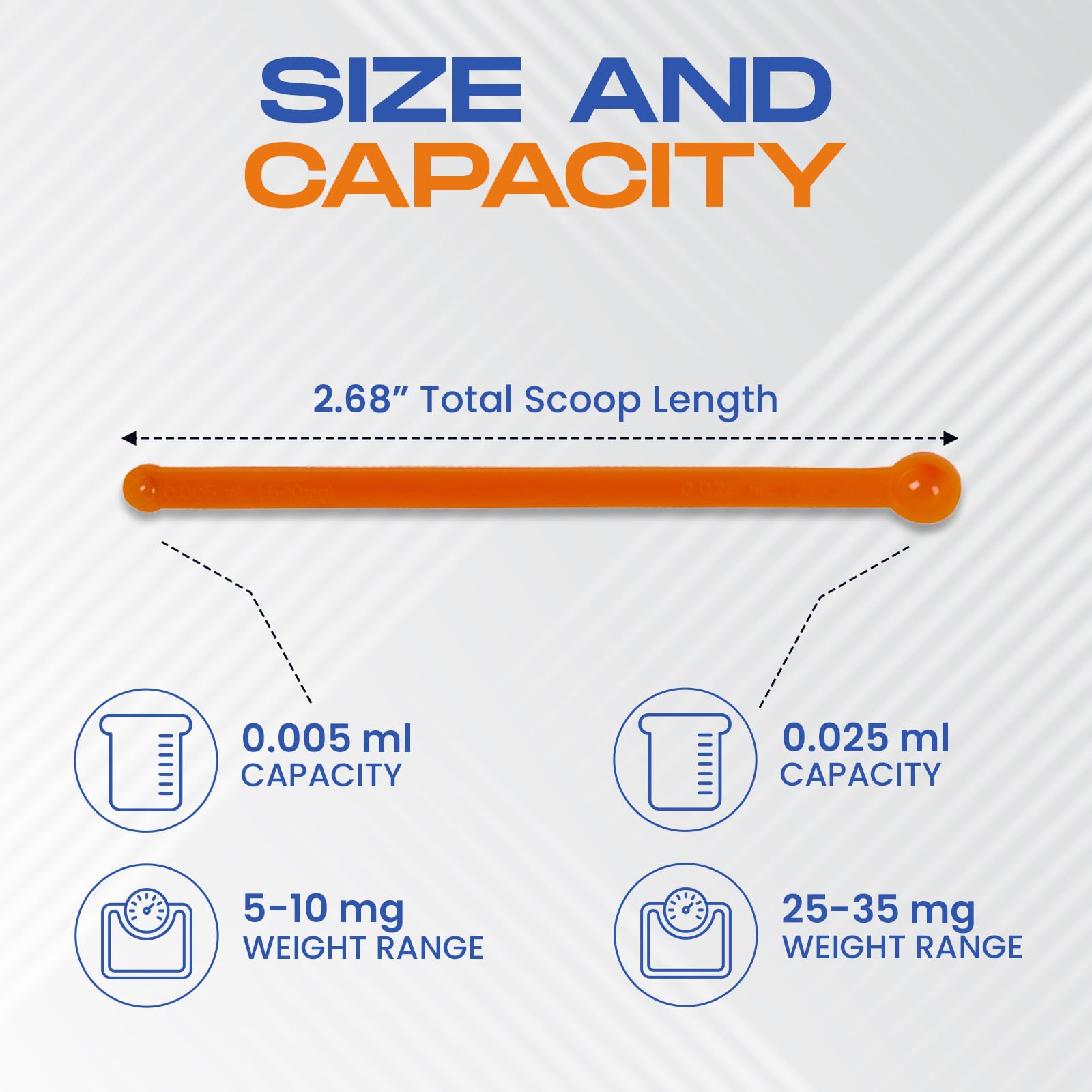 Double-Sided 2-in-1 Micro Scoops 5 to 10mg and 25 to 35mg Milligram mg Measuring Spoons - 0.005 mL and 0.025 mL (Milliliters) Capacities - BPA-Free, Static-Free Micro Scoop - FitPowders (5 Scoops)