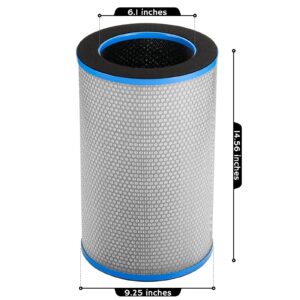 Airthereal H13 Medical Grade True HEPA Filter Replacement for Glory Day AGH550 Air Purifier