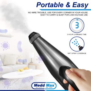 Medd Max Cordless Handheld Electrostatic – Fogger Machine, Atomizer Sprayer – Battery Powered Nano Spray Gun – Portable Electric Fine Mist Sprayer – Holds 1.8L