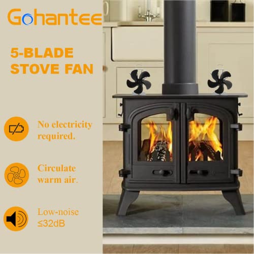 gohantee Fireplace Stove Fan 5-Blades, Silent Motors Heat Powered Stove Fan Circulates Warm/Heated Air Eco Stove Fan with Thermometer, for Gas/Pellet/Wood/Log Stoves