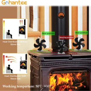 gohantee Fireplace Stove Fan 5-Blades, Silent Motors Heat Powered Stove Fan Circulates Warm/Heated Air Eco Stove Fan with Thermometer, for Gas/Pellet/Wood/Log Stoves