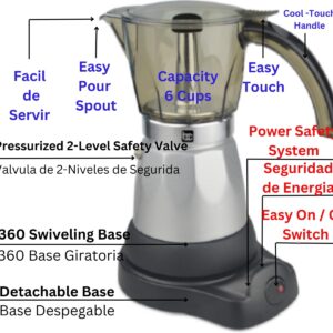 Bene Casa Espresso Coffe Maker, 6 Cup,Electric Maker Portable Cafetera Electrica| Trasparent Carefa, De 6 Tasas, Para Cafe' Espresso,Baso Trasparente.