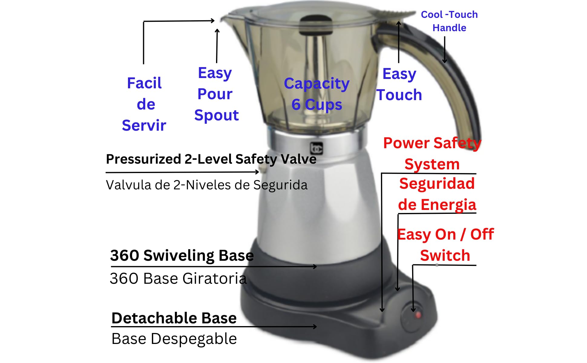 Bene Casa Espresso Coffe Maker, 6 Cup,Electric Maker Portable Cafetera Electrica| Trasparent Carefa, De 6 Tasas, Para Cafe' Espresso,Baso Trasparente.