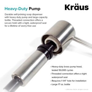 KRAUS Boden Kitchen Soap and Lotion Dispenser in Spot Free Stainless Steel, KSD-53SFS