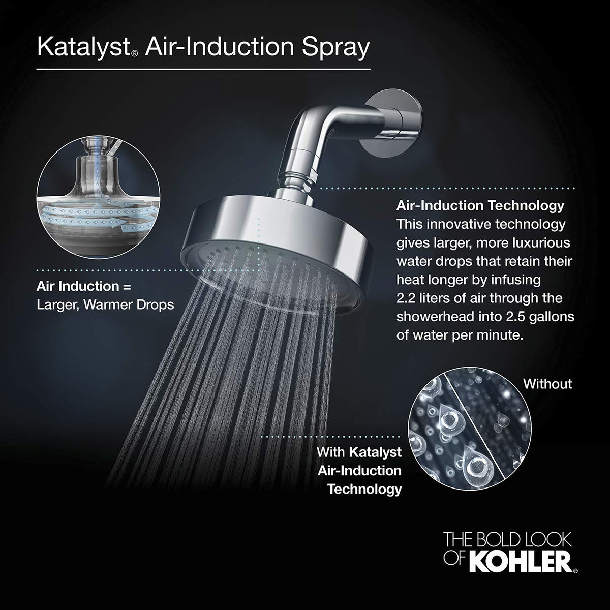 KOHLER 22170-G-2MB Purist Multi-Function Showerhead, Wall-Mount, 3 Spray Settings, 1.75 GPM, Vibrant Brushed Moderne Brass