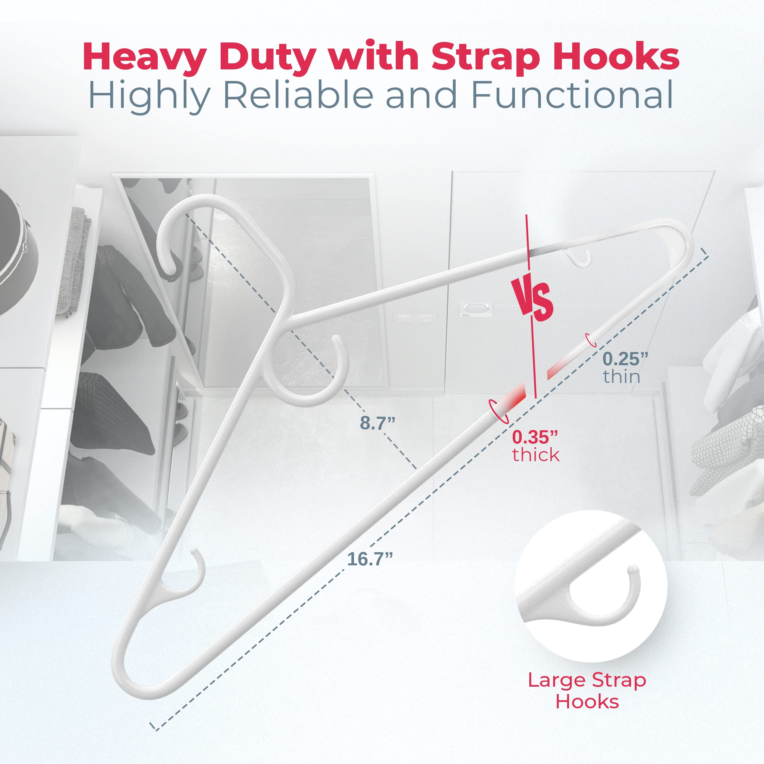 24pk Heavy Duty Plastic Clothes Hangers Bulk Large Strap Hooks | 20 30 50 100 Pack Available | Strong Plastic Hangers | Jacket Coat Hangers | Plastic Hanger for Closet and Clothing Hangars (White)