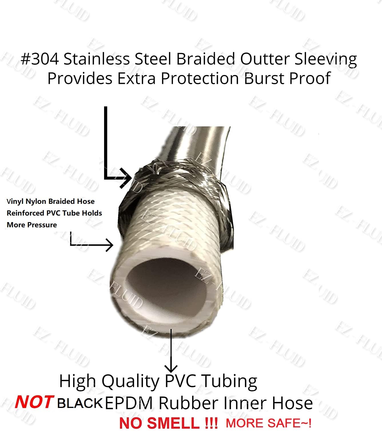 EZ-FLUID 1/4" Female Comp x 1/4" Female Comp x 24" (2FT) Stainless Steel Braided Flexible Refrigerator Ice Maker Water Line Connector Kit, Fridge Flex Icemaker Water Supply Hose For Portable & Home.