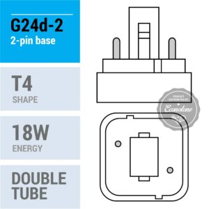 (4 Pack) PL18W/2U/2P/841 18-Watt Double Tube G24d-2 (2 Pin) Base 4100K CFL-Plug-in Replacement for Sylvania 21111 / 20678 CF18DD/841/ECO - GE 97580 F18DBX/841/ECO - Philips 383190 PL-C18W/41/USA/ALTO