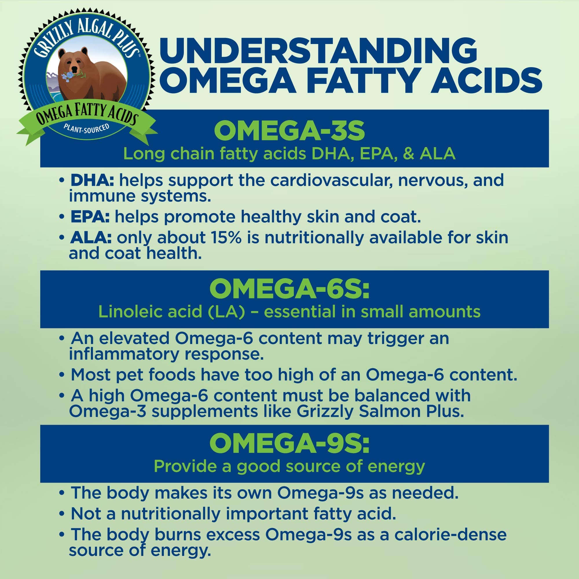 Grizzly Algal Plus Omega Fatty Acids Supplement for Dogs & Cats, 8 Fl Oz - Vegan, Plant-Sourced & Made in USA Algal Oil Omega 3-6-9, Healthy Skin & Coat