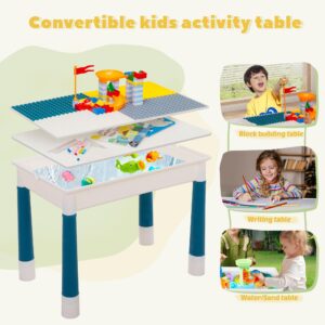 Sandinrayli 7-in-1 Kid Activity Table Set w/2 Chairs & 100Pcs Large Size Blocks, Compatible with Classic Blocks, Water/Sand Table, Building Block Table for Toddler (Macaron)