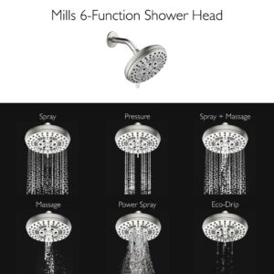 Design House 582700-SN Mills Modern 7-inch 6-Function Shower Head Featuring Eco-Drip Shower Setting for Bathroom, Satin Nickel