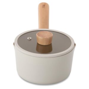 NEOFLAM FIKA 1.5QT Milk Pan with 2 Pour Spouts, Butter Warmer, Milk Boiling, Melting Pot, Induction, Wood Handle, Made in Korea (6" / 16cm)