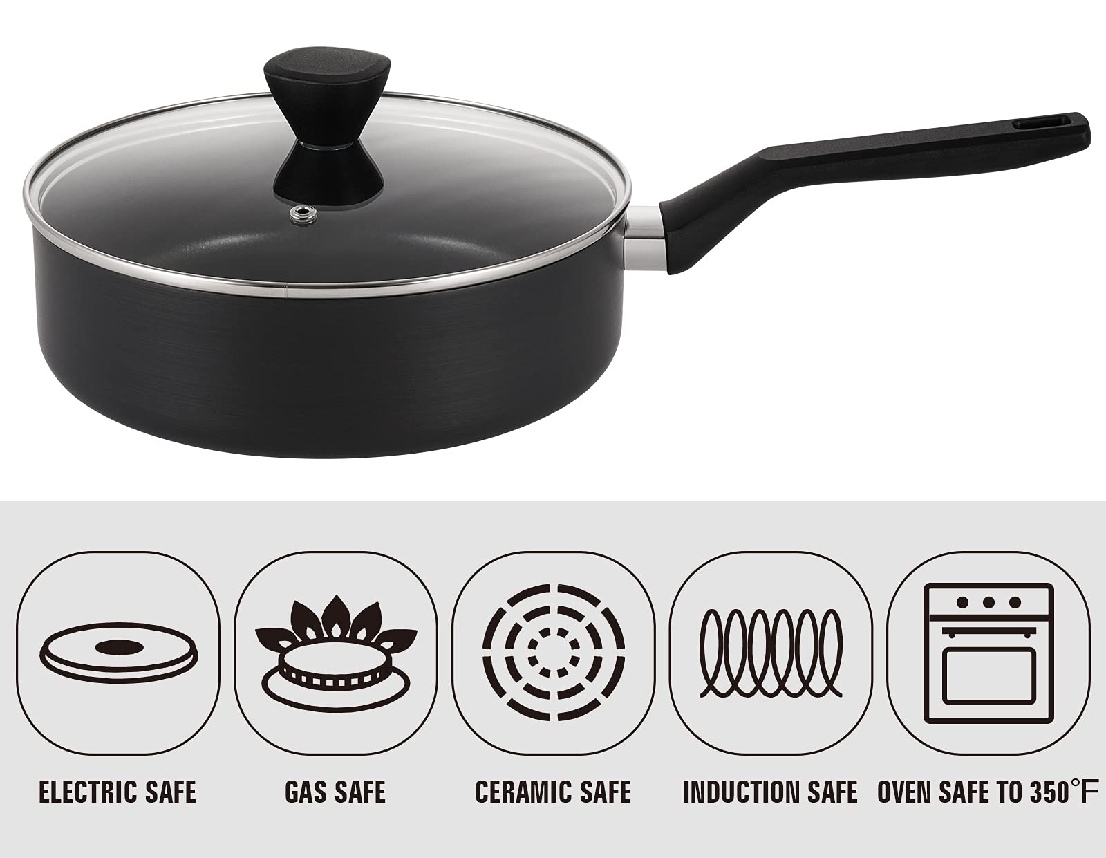 EPPMO Hard-Anodized Nonstick Saute Pan with Lid, Bakelite Handle, 3.2 Quart