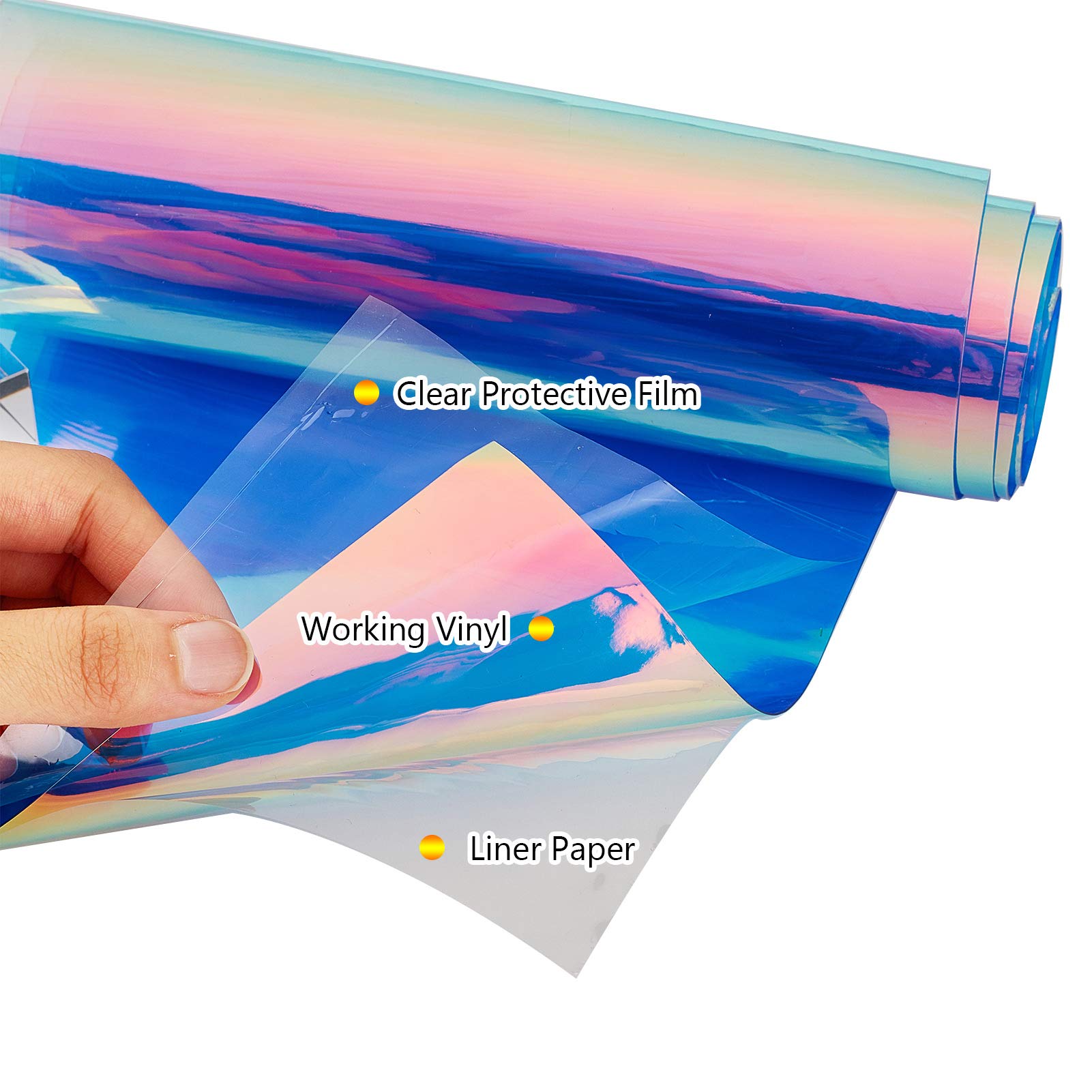 GORGECRAFT 40"x8"PVC Holographic Sheet Transparent Iridescent Opal Roll Vinyl Rainbow Glossy Clear Film Mirrored Foil Laser Fabric for Craft Cutters Shoes Bag Sewing Patchwork Window(Blue)