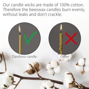 Danilovo Pure Beeswax Candles - No-Drip, Smoke-Less, Tall, Thin Taper Candles – Decorative Candles for Church Prayer, Decor or Birthday Candles – Honey Scented Candles – 10.4”x0.28” (Yellow, 25pcs)