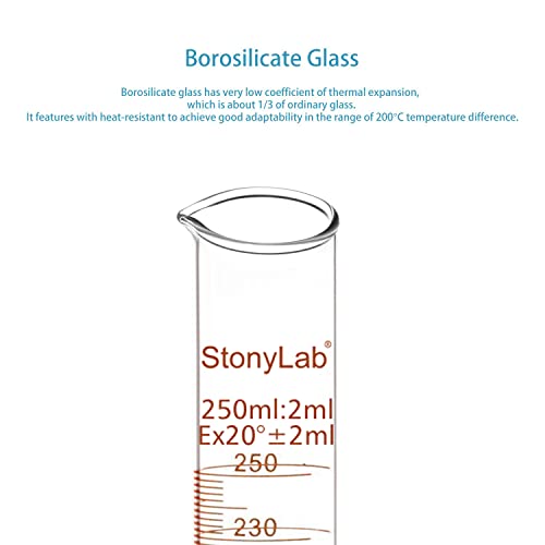 stonylab 1-Pack Graduated Cylinder, Borosilicate Glass 250 ml Heavy Wall Graduated Glass Measuring Cylinder