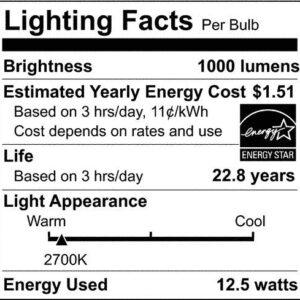 SATCO S29430 12.5 Watt 120 Volt PAR30LN Reflector LED Light Bulb 2700K; 40 deg. Beam Angle; E26 Medium Base 6 LED Light Bulbs