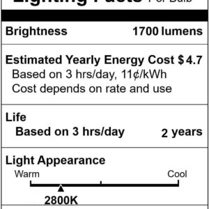 Vinaco E11 Light Bulb, 2 Pack E11 Halogen Bulb 100W Long Lasting Lifespan, T4 E11 Dimmable, High Output 1700LM JDE11 120V 100W with E11 Mini Candelabra Base, 2800K Warm White E11 Bulb