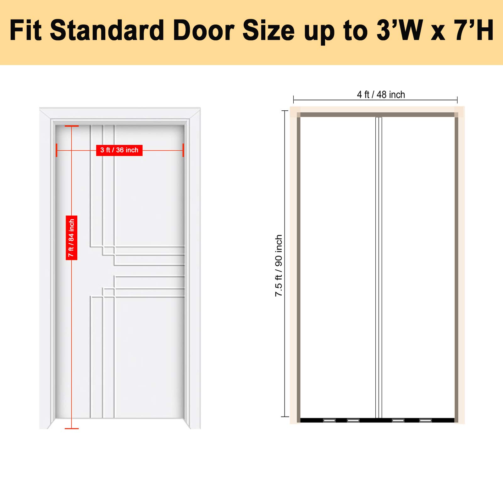 Dust Barrier, Plastic Zipper Door Dust Protection Kit, Construction Door Cover with Zipper for Kitchen, Bathroom, Hallway Remodel, Fit Standard Doorway 4'W x 7.5'H (4' x 7.5')