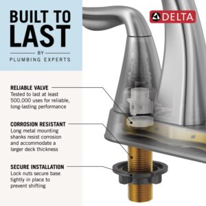 DELTA 25840LF Arvo Bathroom Faucet, Chrome