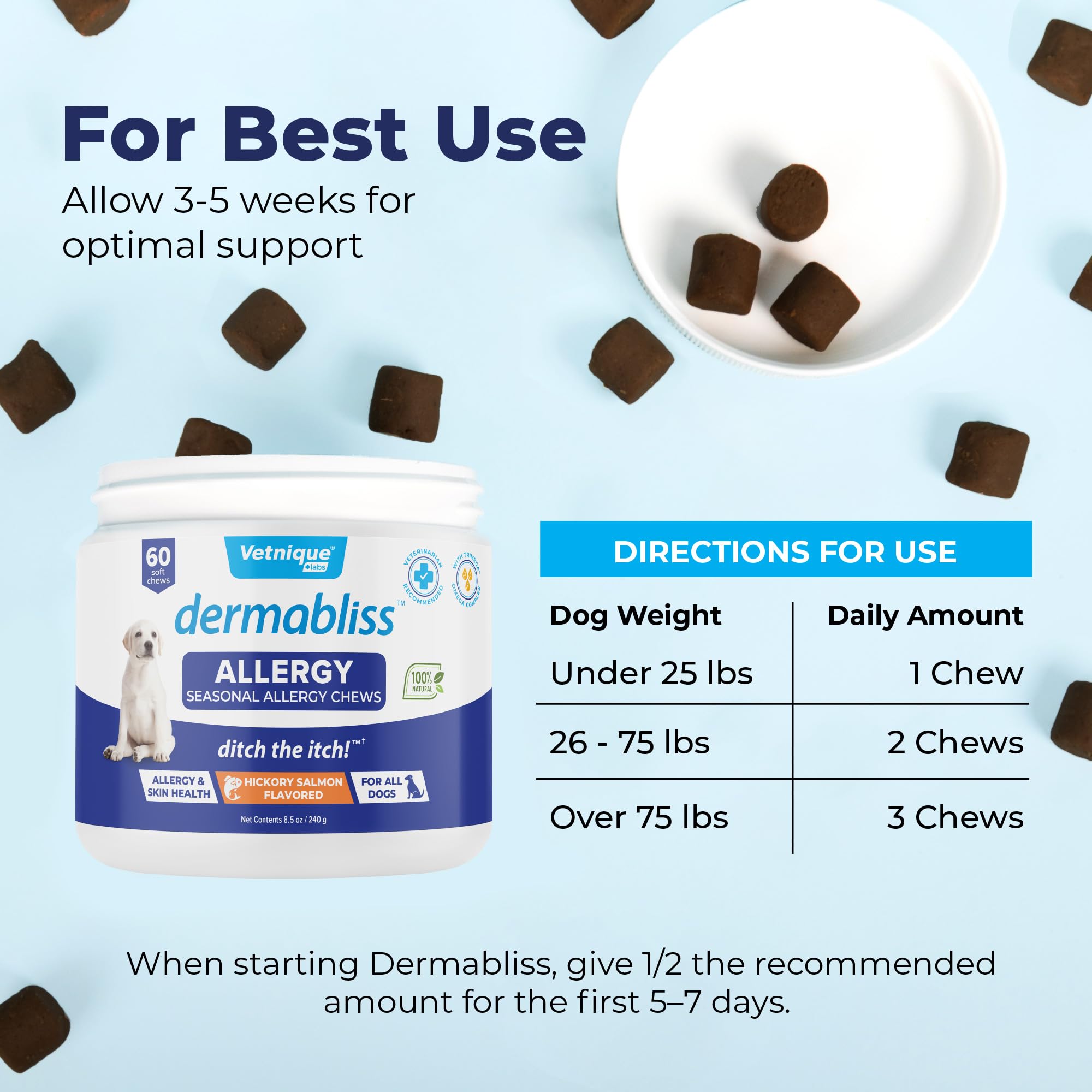 Vetnique Labs Dermabliss Allergy Chews 60ct & Glandex Anal Gland Support Chews 60ct Peanut Butter Bundle Vet-Strength Dog Vitamins & Supplements, Anal Gland Support with Probiotics, Dog Allergies