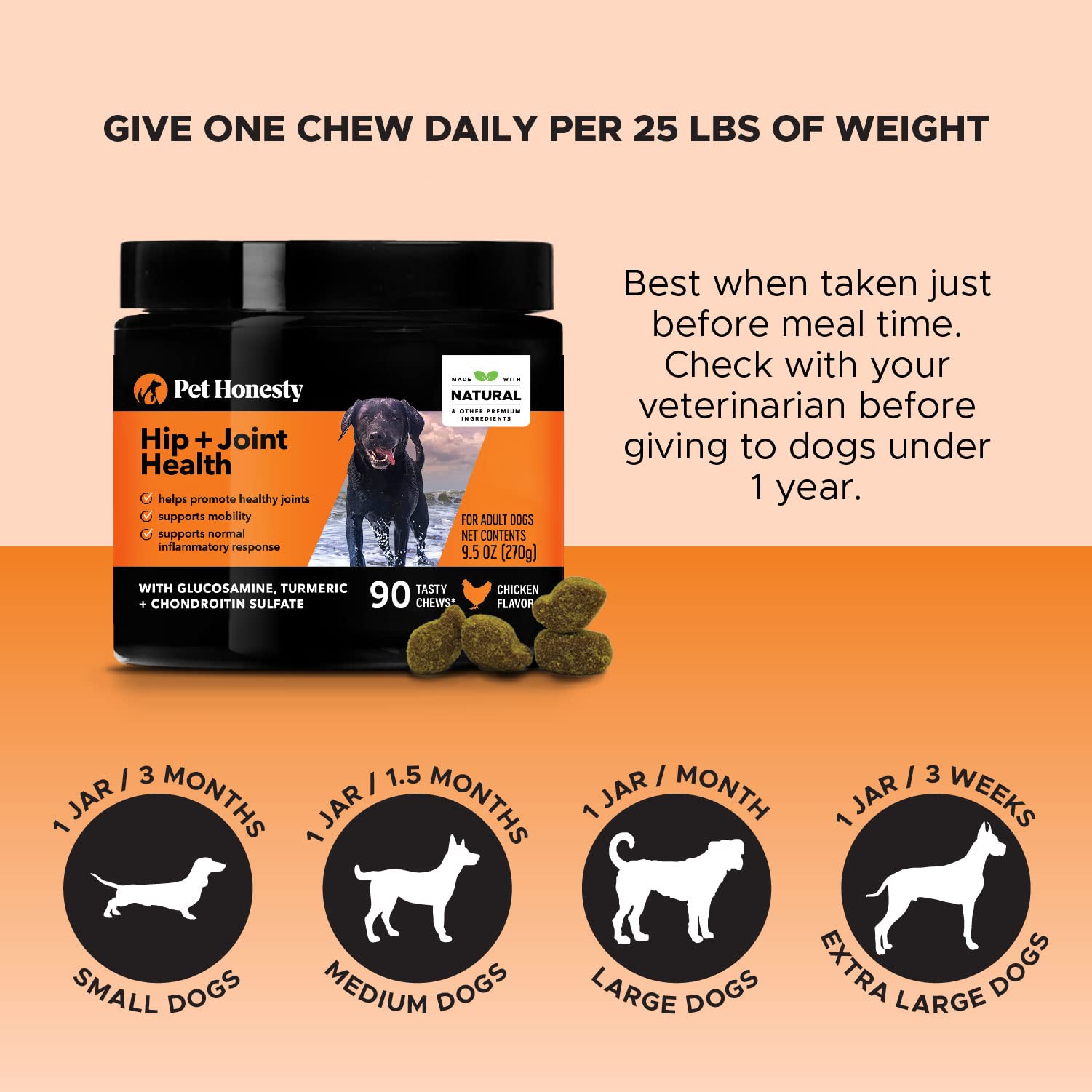 PetHonesty Allergy Support + Hip & Joint Health Soft Chew Bundle - Skin & Seasonal Pollen Allergies - Itch Relief for Dogs - Joint Support, Chondroitin, MSM, Turmeric, Pet Joint Pain Relief Vitamin