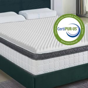 Nutan,1-inch Convoluted Egg Shell Breathable Foam Topper,Adds Comfort to Mattress, King, White