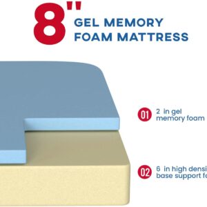 BestMassage Twin Mattress, 8 inch Gel Memory Foam Mattress Queen Size for Cool Sleep & Pressure Relief, Medium Firm Mattresses CertiPUR-US Certified/Bed-in-a-Box/Pressure Relieving,Twin Size