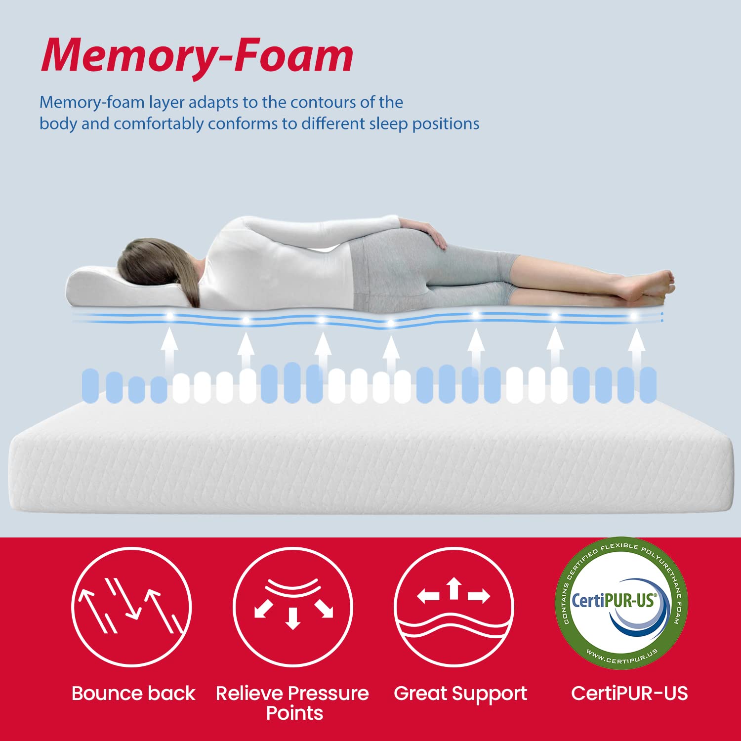 BestMassage Twin Mattress, 8 inch Gel Memory Foam Mattress Queen Size for Cool Sleep & Pressure Relief, Medium Firm Mattresses CertiPUR-US Certified/Bed-in-a-Box/Pressure Relieving,Twin Size