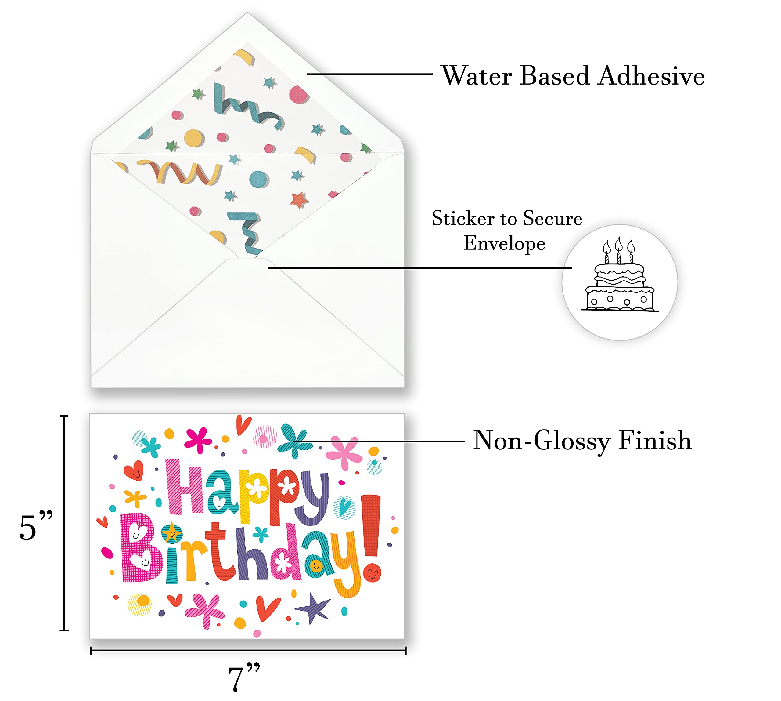 100 Happy Birthday Cards Bulk, Blank Inside with Envelopes and Stickers, – 20 Unique Bright Colorful Designs Notes, Large 5x7 Inches Folded, Thick Cardstock in a Sturdy Packaging