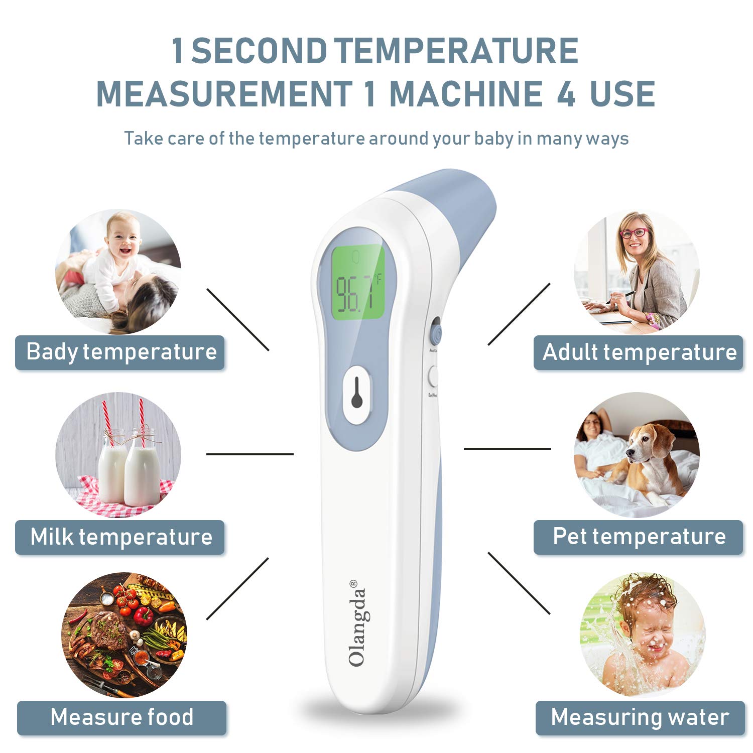 Olangda Ear and Forehead Dual Mode Non-Contact Thermometer for Adults Unique Measurement Mode for Kids Medical Grade Infrared Thermometer,Instant Accurate Readings and Retrieval (No Battery Included)