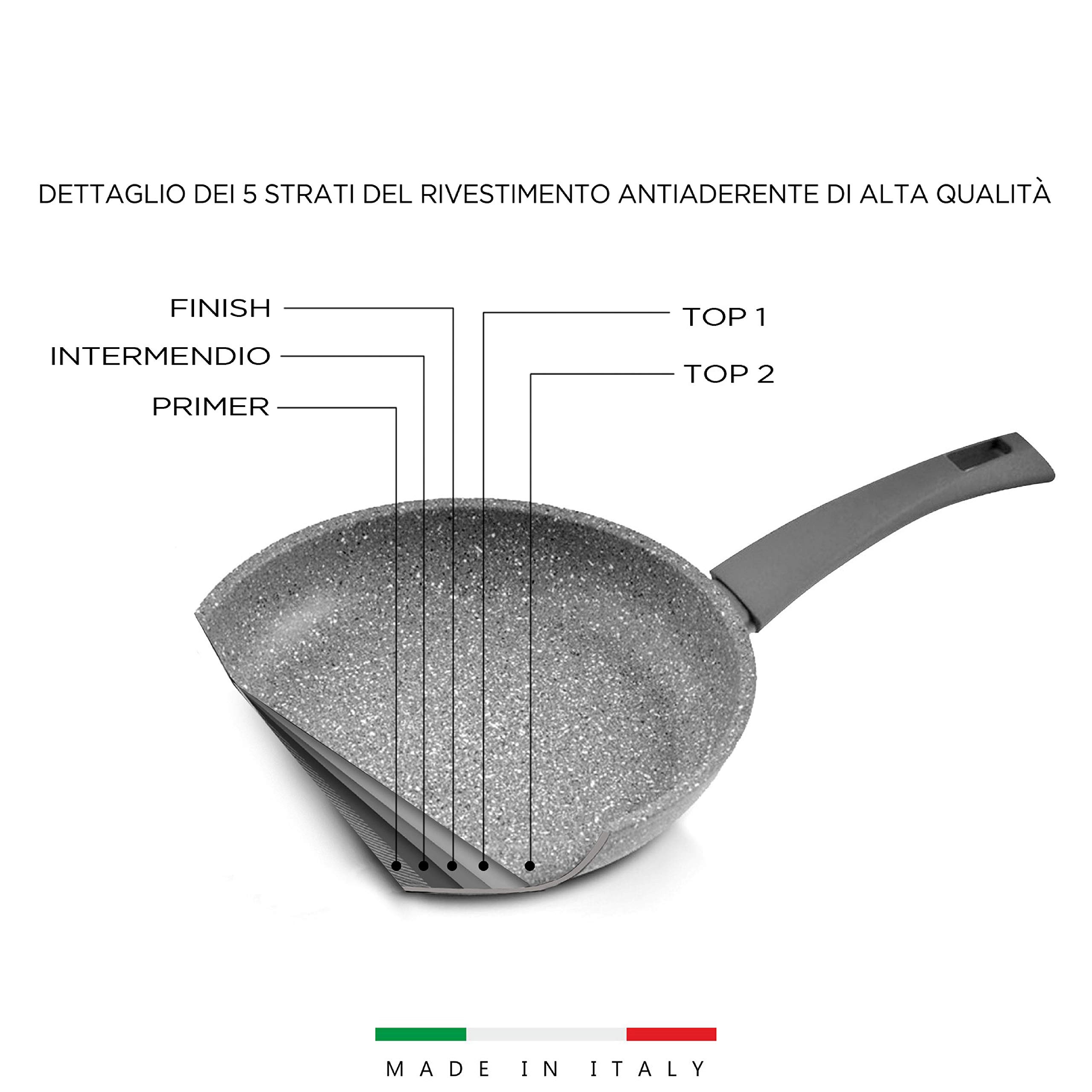 MOPITA Roccia Viva Non-Stick Frying Pan Ø20 cm Frying pan for All hobs (No Induction) Multilayer Non-Stick, 5-Layer Coating Scratch Resistant, SoftTouch Handle, Made in Italy