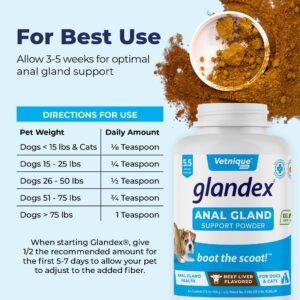 VETNIQUE Dermabliss Seasonal Dog Allergy Chews (60ct) & Glandex Anal Gland Support Powder with Pumpkin for Dogs (5.5oz Beef) Bundle