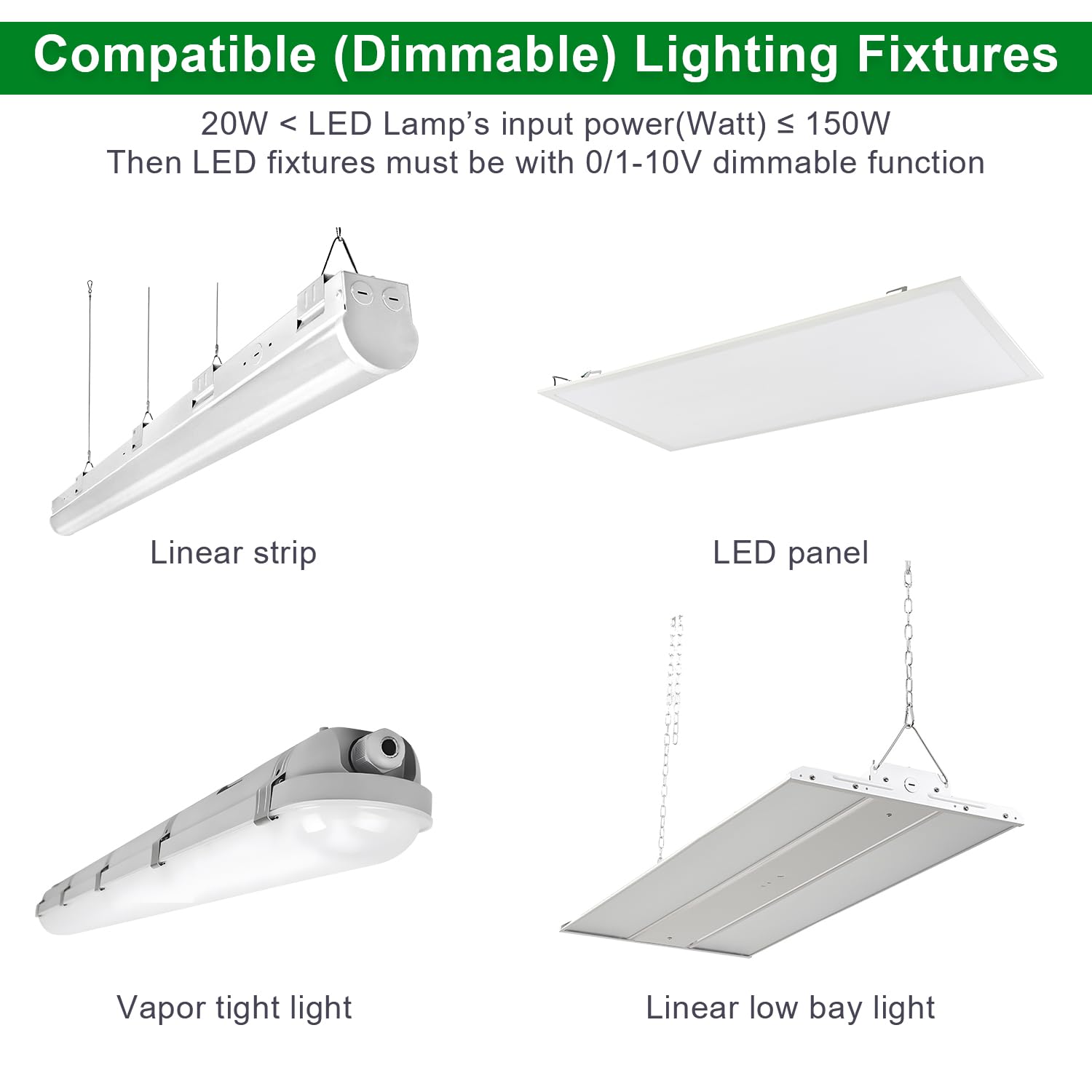 20W LED Light Emergency Backup Battery 150-200VDC, Rechargeable LED Emergency Driver for Dimmable 10-120W LED Lights with External Driver, Emergency Time 90 Min UL Listed.