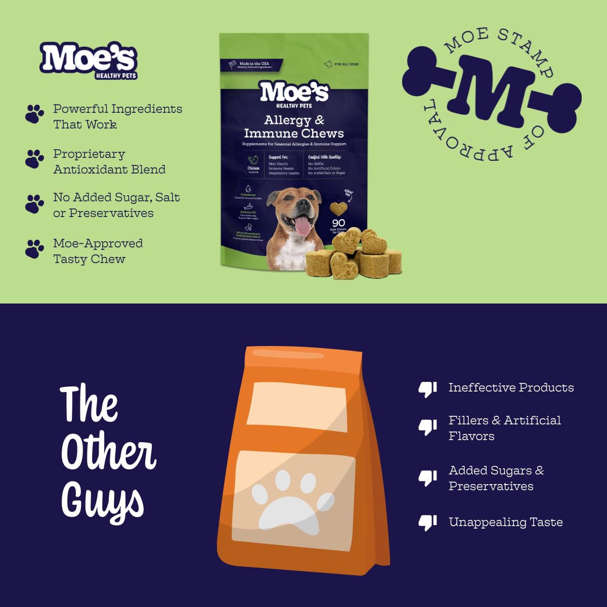 Moe’s Allergy and Immune Support for Dogs-Supports Anti-Itch, Seasonal Allergies & Immunity-Omega 3 Wild Alaskan Salmon Fish Oil - Dog Allergy Treatment, Skin Health- Made in USA- 90 Chews (Chicken)