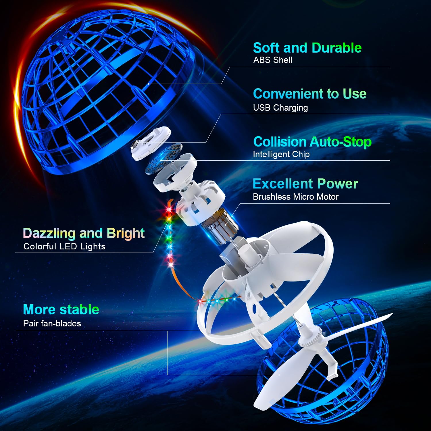 Ivtivfu Flying Orb Ball (Blue, 2024 Upgraded) with Dazzling Lights, Magic Hover Spinner, Cool Boomerang Drone, Floating Cosmic Globe, Kids Outdoor Toys, for 6 7 8 9 10 Year Old Boys Girls