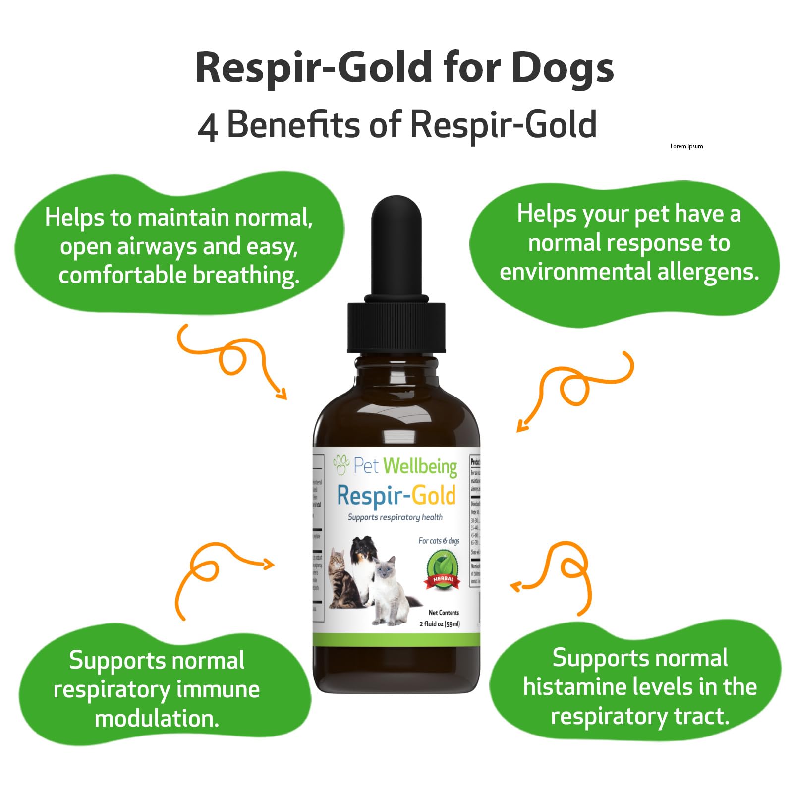 Pet Wellbeing Respir-Gold for Dogs - Supports Healthy Breathing, Open Airways, Respiratory Support, Black Cumin, Horehound, Grindelia - Veterinarian-Formulated Herbal Supplement 2 oz (59 ml)