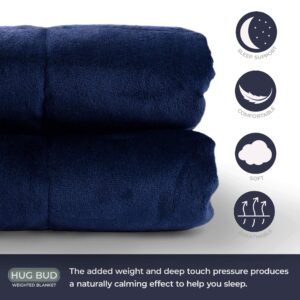 Weighted Blanket - 60"x80" - 15-lbs - Queen/King Size Bed - No Cover Required - for 110-150-lb Adult - Heavy Adult Comforter - Premium Glass Beads - Calming Stimulation Sensory Relaxation - Navy Blue