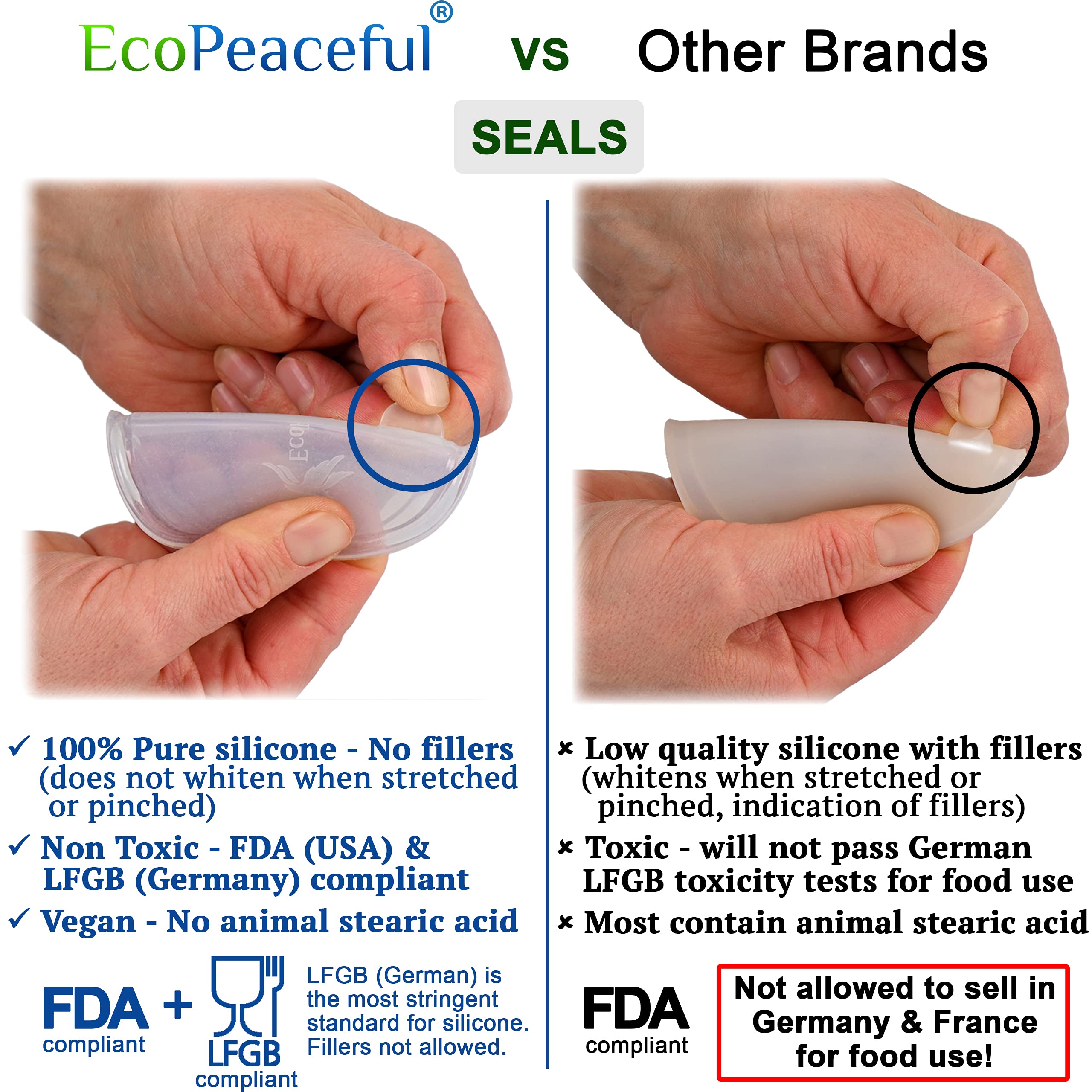 EcoPeaceful 316 Surgical Stainless Steel Mason Jar Lids REGULAR Mouth - Rust-proof, Airtight, Leak-proof, BPA-Free, PVC-free, Vegan, Reusable - Not for Canning