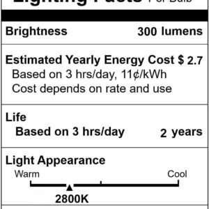 MR16 Halogen Bulb, 3 Pack MR16 12V 20W High Brightness 300LM, MR16 Dimmable with GU5.3 Base Long Lasting, GU5.3 Bulb 2800K Warm White with Clear Glass Cover, MR16 GU5.3 Bulb for Landscape, Track Light