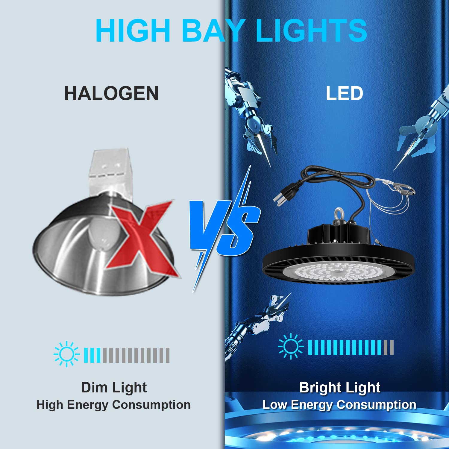 LEDMO UFO LED High Bay Lights, High Bay LED Shop Lights,100W-14000lm-5000K-100-277V-Black