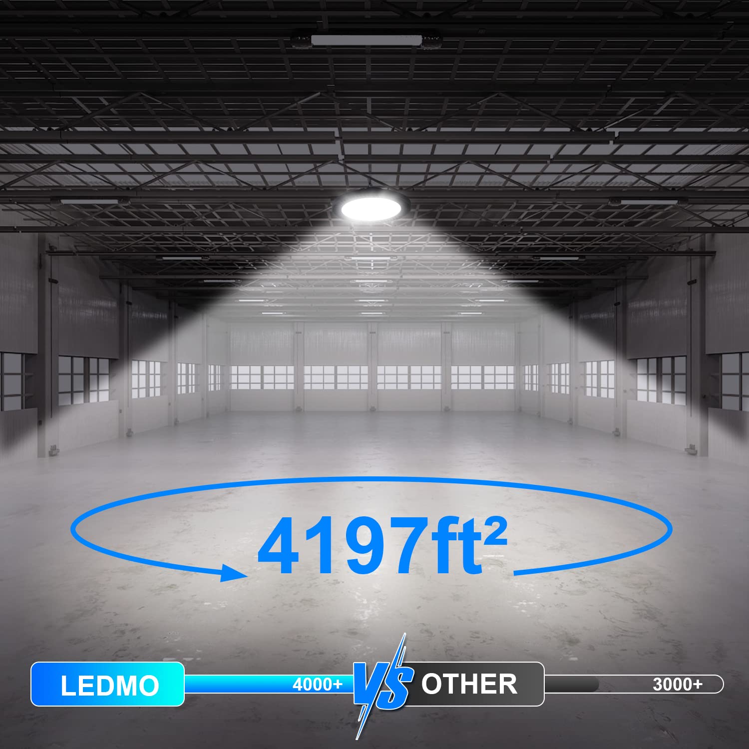 LEDMO UFO LED High Bay Lights, High Bay LED Shop Lights,100W-14000lm-5000K-100-277V-Black