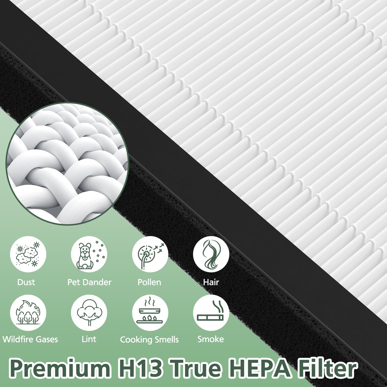 isinlive ProHEPA 9000 True HEPA Replacement Filters Compatible with VEVA ProHEPA 9000 Air Pur ifiers, 2 Pack Premium True HEPA Filters + 8 Pack Activated Carbon Filters