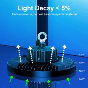 LEDMO UFO LED High Bay Lights, High Bay LED Shop Lights,100W-14000lm-5000K-100-277V-Black