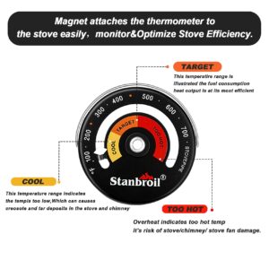 Stanbroil Magnetic Wood Stove Pipe Thermometer, Flue Pipe Temperature Meter for Wood Log Chimney Pipe