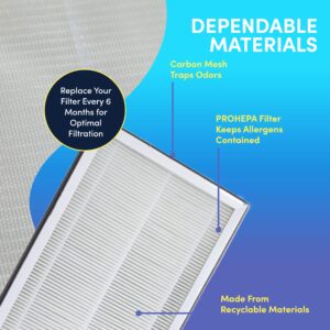 Veva HEPA Filter Replacements Compatible with Medify MA-40 Home Air Purifier - Captures 99.97% of Particles, 3-in-1 Replacement Filters, Honeycomb Carbon, Charcoal Activated Cleaner