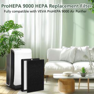 isinlive ProHEPA 9000 True HEPA Replacement Filters Compatible with VEVA ProHEPA 9000 Air Pur ifiers, 2 Pack Premium True HEPA Filters + 8 Pack Activated Carbon Filters