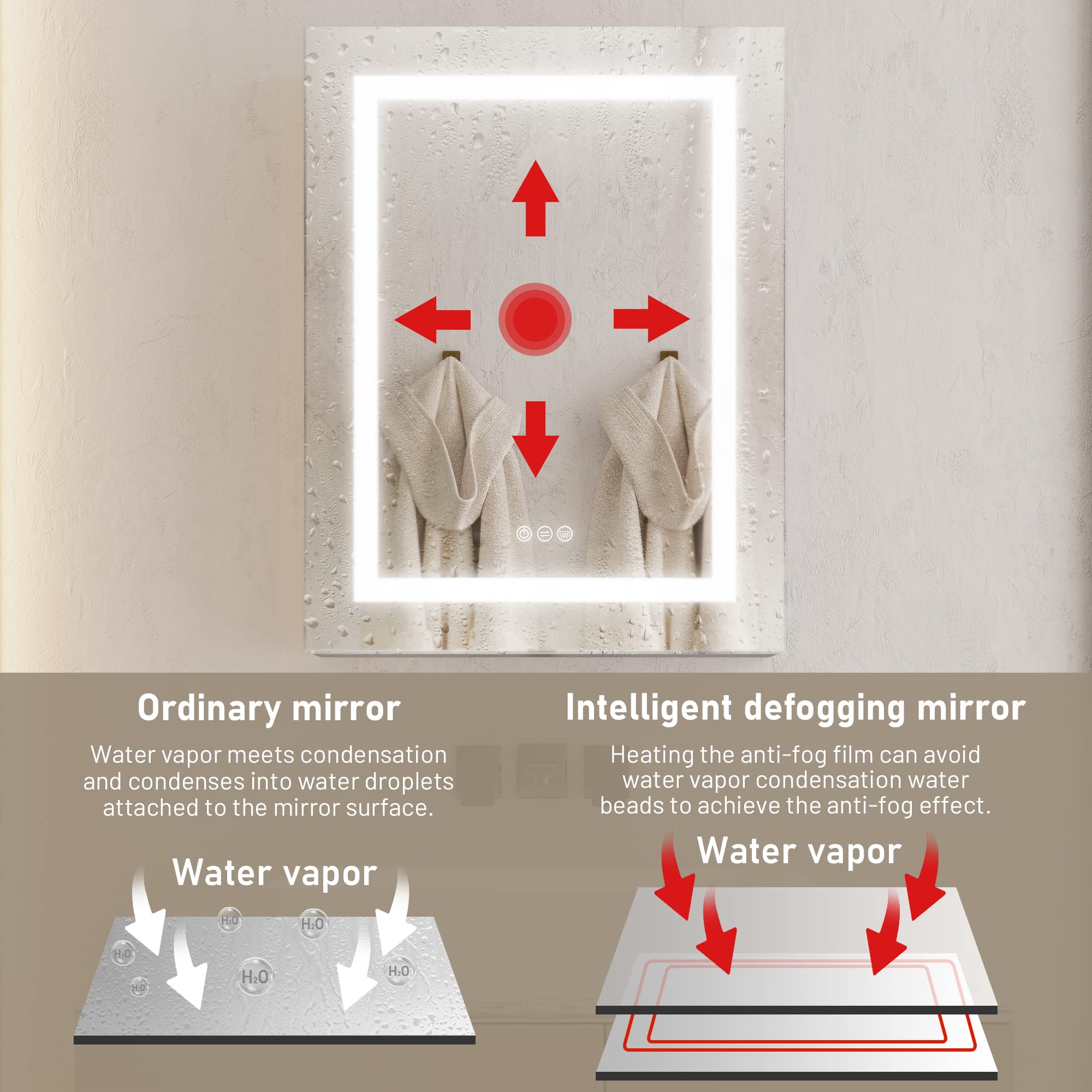 MIRPLUS 20 X 28 inch Bathroom Medicine Cabinet with Mirror Wall Mounted LED Bathroom Mirror Cabinet with Lights Cold White Light Inductive Switch Adjustable Storage Shelves (Single Door/Left Hinge)